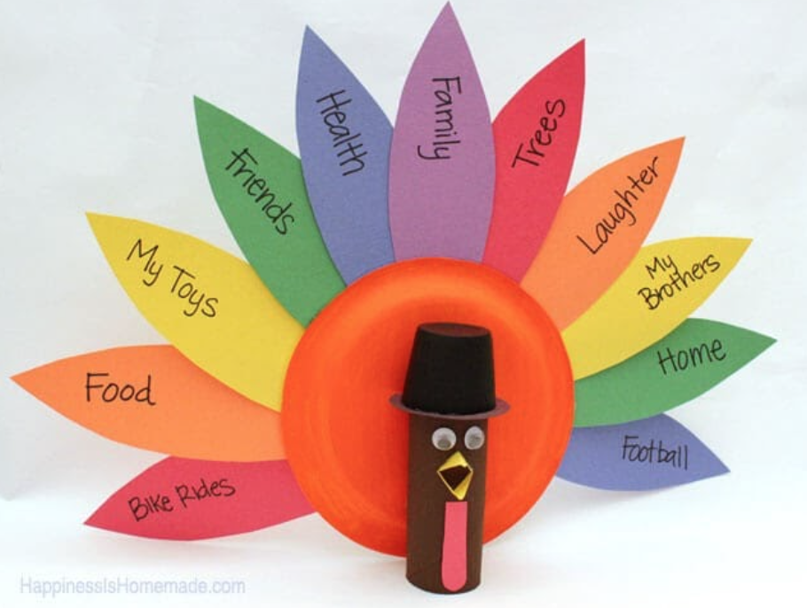 DIY Thanksgiving Gratitude Turkey Craft for Kids - Monkey Joe's
